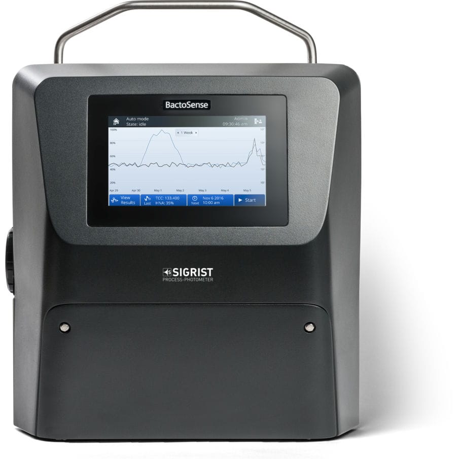 Automatic cytometer - BACTOSENSE - SIGRIST-PHOTOMETER AG - laboratory ...