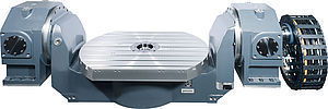 Motor-driven rotary table - ZASR Series - PEISELER - horizontal ...