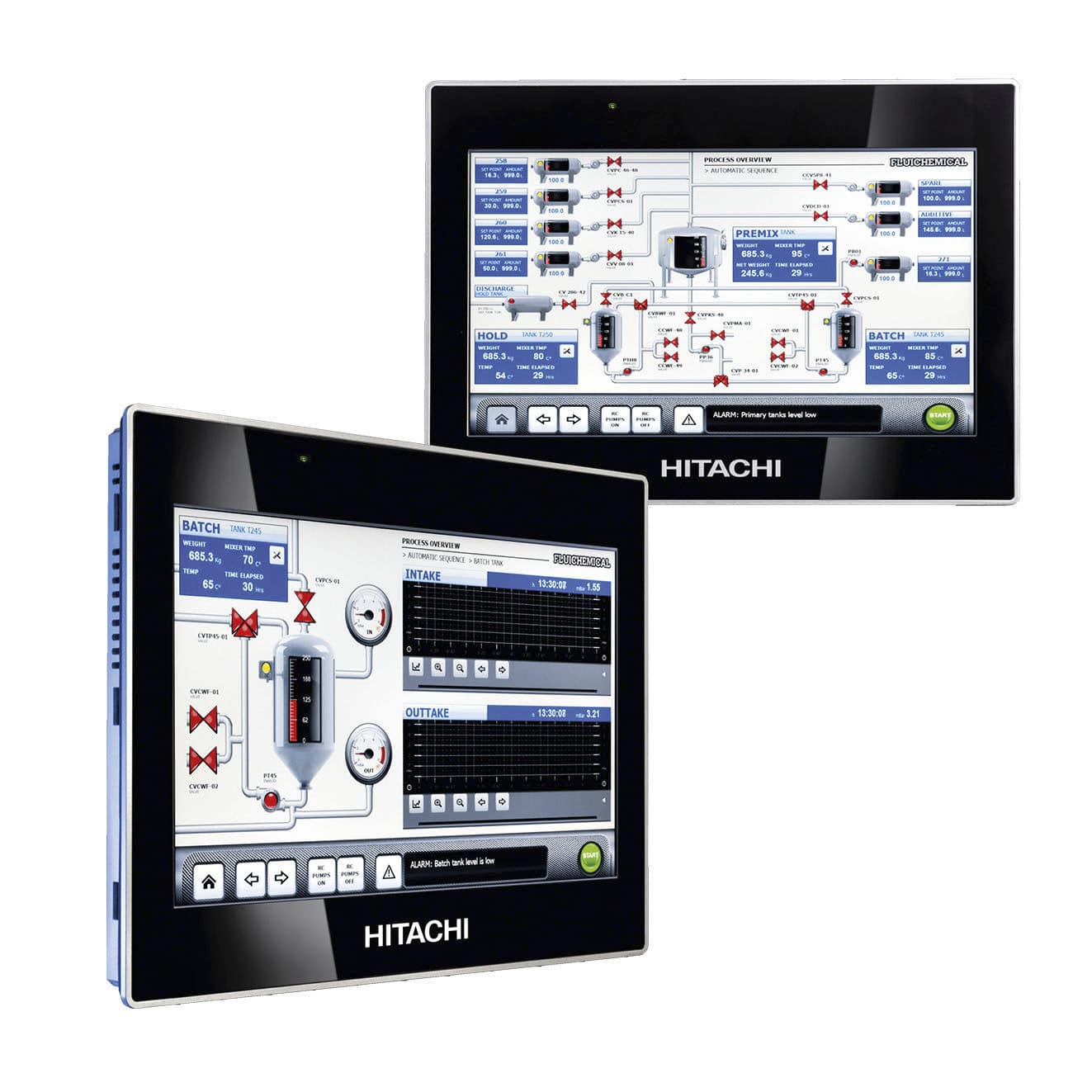 Panel-mount human machine interface - EH-TP500 series - Hitachi Europe ...