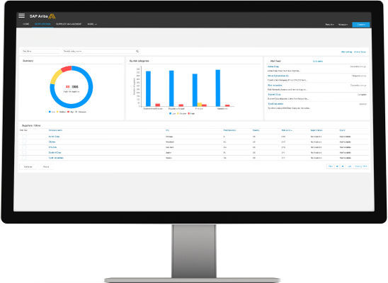 Management software - Ariba - SAP - monitoring / process / cloud