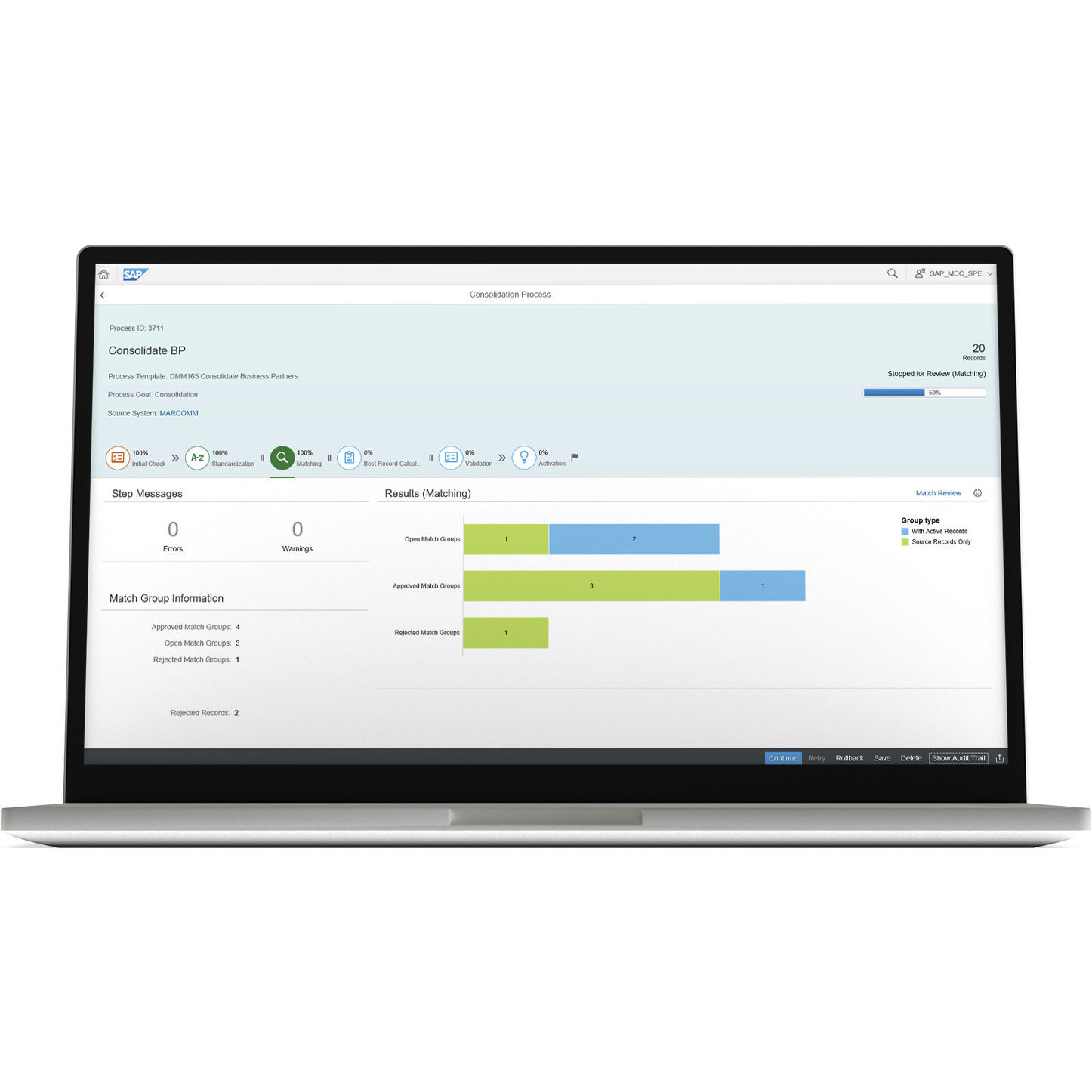 Data management software - Master Data - SAP - EIM / master