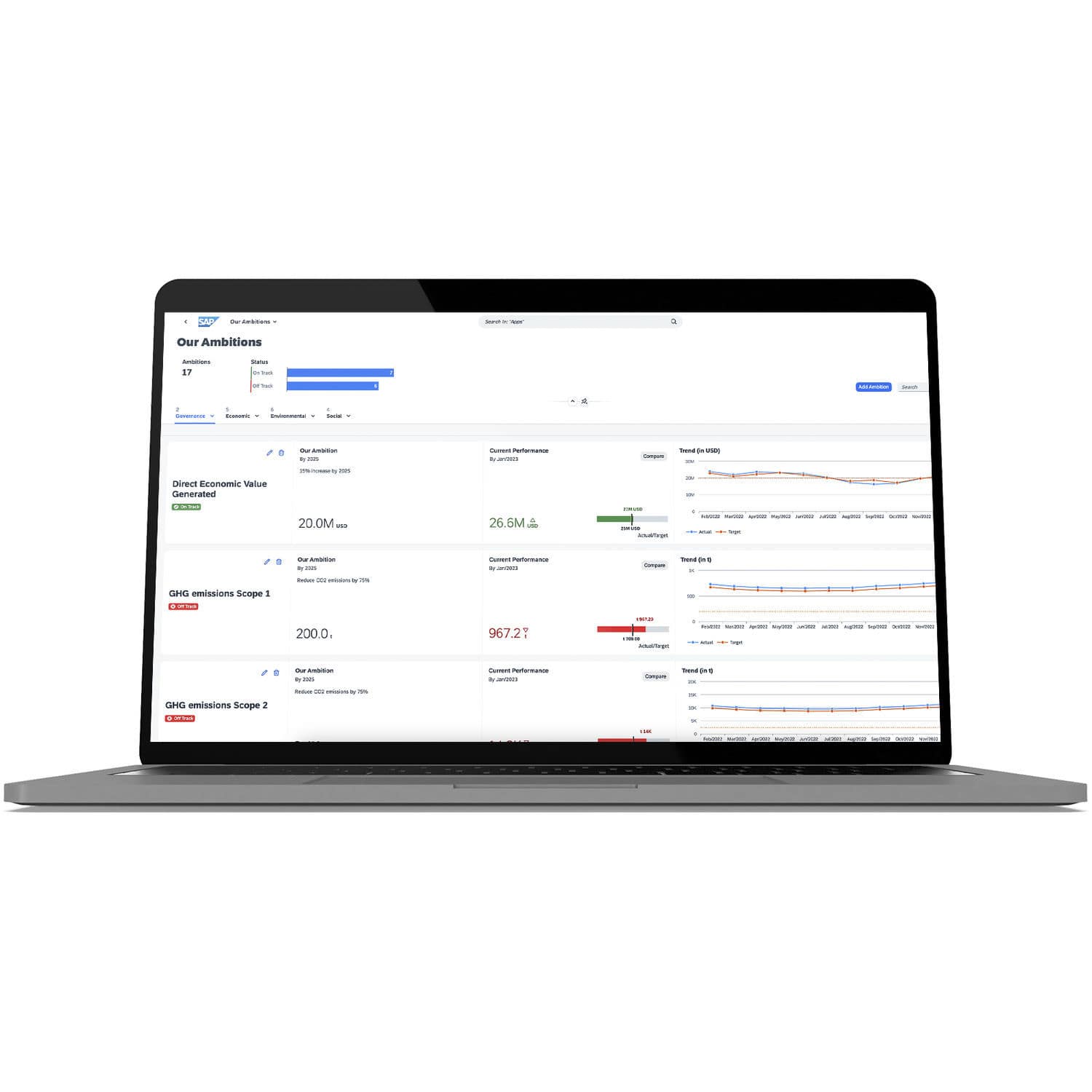 Quality software - Sustainability Control Tower - SAP - reporting ...