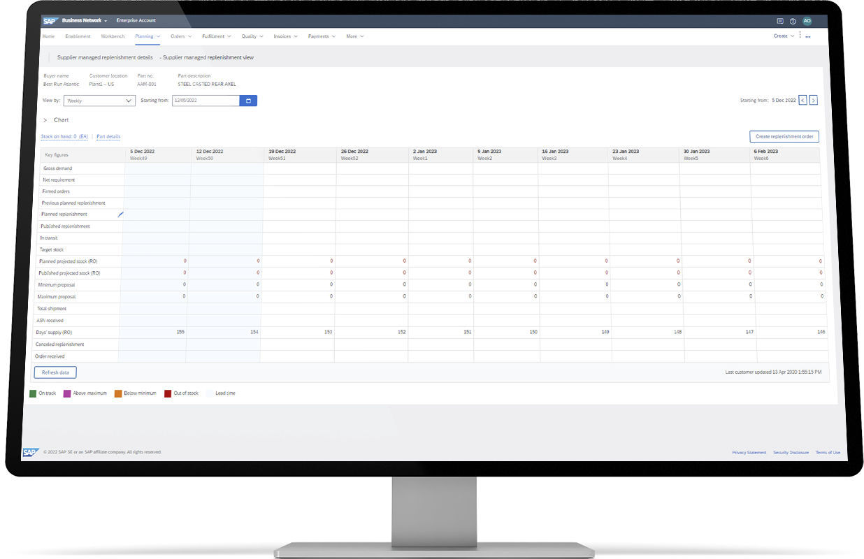 Quality software - SAP - demand planning / supply chain / network