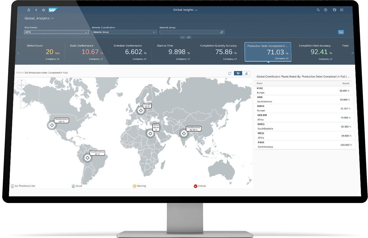 Operations management software - SAP - analysis / quality / reporting