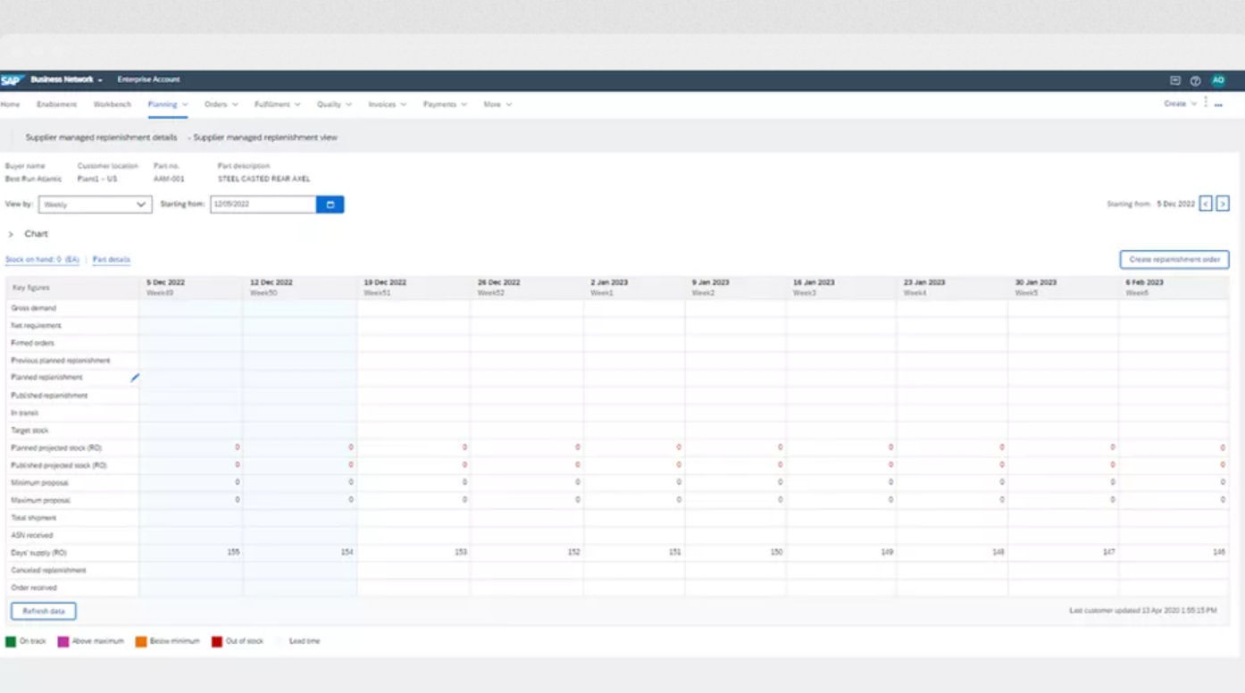 Quality software - Business Network Planning Collaboration - SAP ...