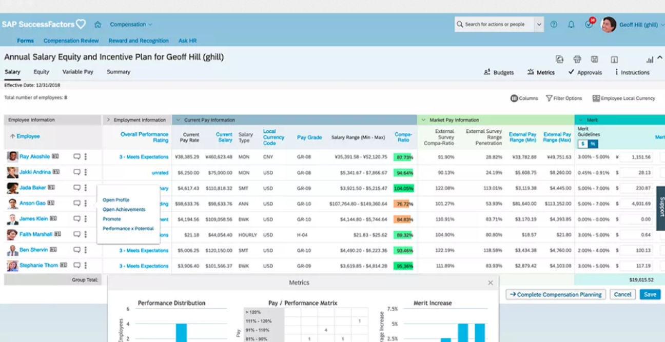 Human resource management software - SuccessFactors Compensation - SAP ...
