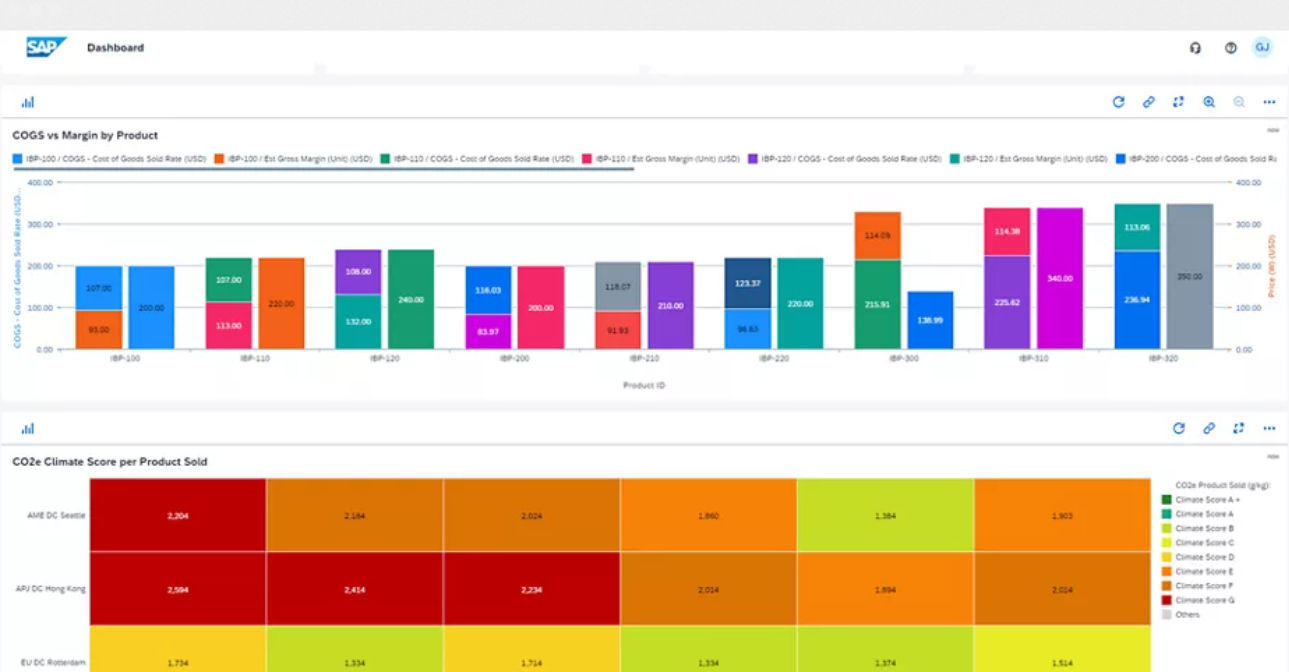 Management software - Integrated Business Planning - SAP - analysis ...