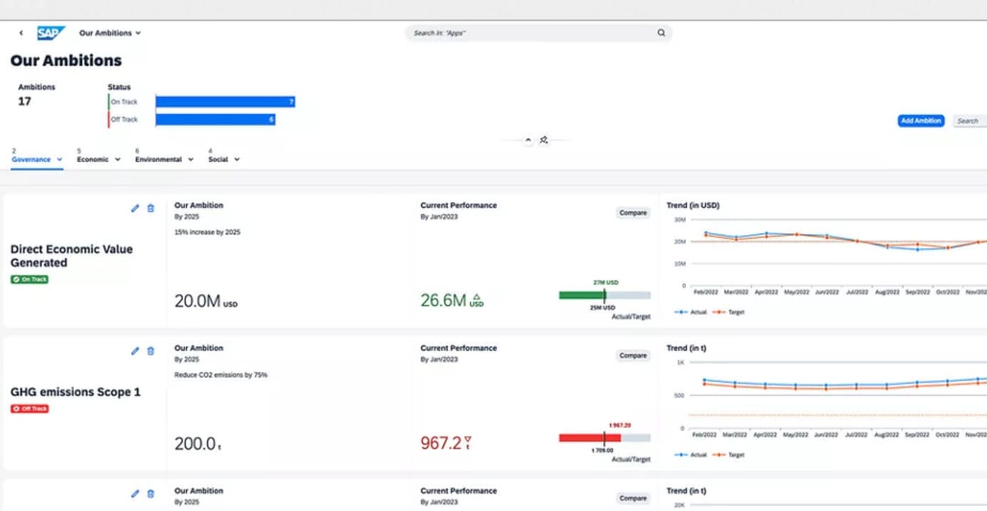 Management software - Sustainability Control Tower - SAP - quality ...