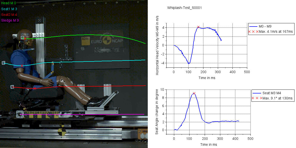 3D motion analysis system - LIMtrack-6D - LIMESS Messtechnik und ...