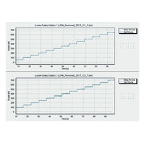 SLM solutions: Production Machines - DirectIndustry