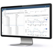 Itron: Robotics - Automation - Industrial IT - DirectIndustry