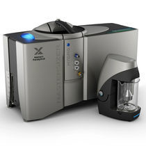 Malvern Panalytical Laser diffraction particle size analyzers - All the ...