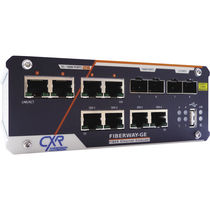 RS-485 network switch, RS-485 ethernet switch - All industrial ...