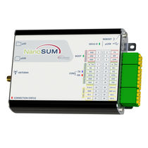 Data acquisition system, Data acquisition module - All industrial ...