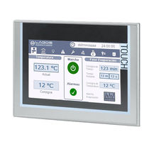 Digital control panel - All industrial manufacturers