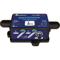 BeanAir GmbH: Detection - Measurement - DirectIndustry