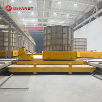 Heavy load rotary table, Heavy load turntable - All industrial ...