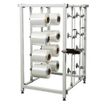 Creel - All industrial manufacturers