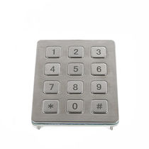 IP65 keypad - All industrial manufacturers