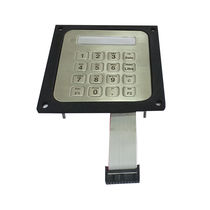 Panel-mount keypad - All industrial manufacturers - Videos