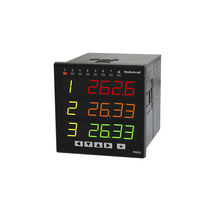 4-20 mA indicator, 4-20 mA panel meter - All industrial manufacturers