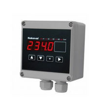 4-20 mA indicator, 4-20 mA panel meter - All industrial manufacturers