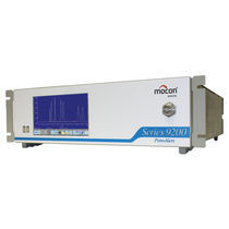 AMETEK MOCON: Metrology - Laboratory - DirectIndustry