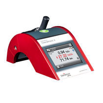 MAP analyzer - All industrial manufacturers