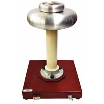 High-voltage voltmeter - All industrial manufacturers