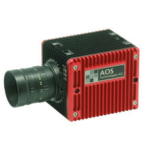 Image processing camera, Vision processing camera - All industrial ...