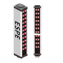 Shenzhen ESPE technology Co., LTD: Environment - Health - Safety ...