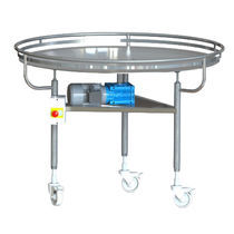 Electric rotary table, Electric turntable - All industrial manufacturers