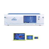 Nitrous oxide analyzer, N2O analyzer - All industrial manufacturers