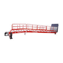 Railroad car loading ramp - All industrial manufacturers