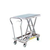 Foot-operated lift table, Pedal-operated lift table - All industrial ...