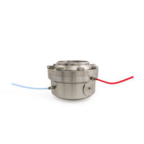 Shaft-mounted rotary union, Shaft-mounted rotary joint - All industrial ...