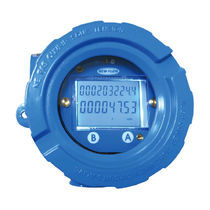 4-20 mA indicator, 4-20 mA panel meter - All industrial manufacturers