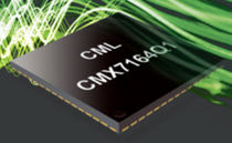 Data IC modem - All industrial manufacturers