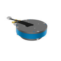 Mobotic GmbH: Robotics - Automation - Industrial IT - DirectIndustry