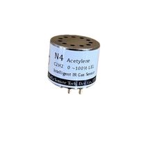 Ningxia Maiya Sensor Technology: Metrology - Laboratory - DirectIndustry