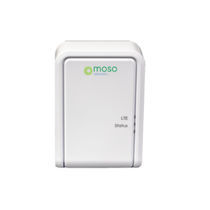 MosoLabs Inc.: Robotics - Automation - Industrial IT - DirectIndustry
