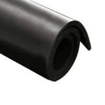 Gasket sheet - All industrial manufacturers