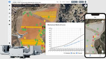 Sitemark: Robotics - Automation - Industrial IT - DirectIndustry
