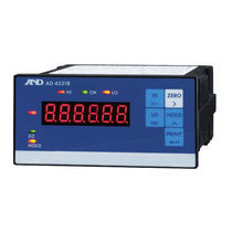 4-20 mA indicator, 4-20 mA panel meter - All industrial manufacturers