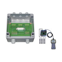IP66 junction box, IP66 terminal box - All industrial manufacturers