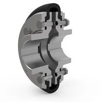 Spring coupling, Spring shaft coupling - All industrial manufacturers