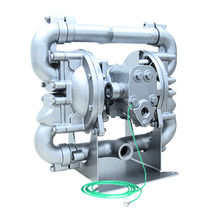 Intrinsically safe pump, ATEX pump - All industrial manufacturers