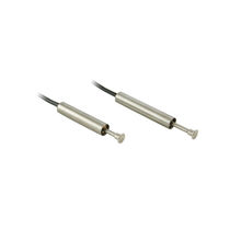 TRANS-TEK: Detection - Measurement - DirectIndustry