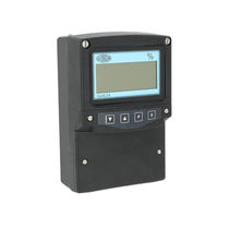 4-20 mA indicator, 4-20 mA panel meter - All industrial manufacturers