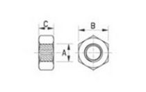 Skiffy: Materials - Tools - Components - DirectIndustry